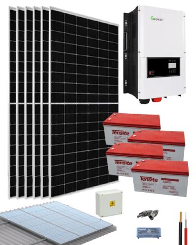 Kits solares | El mejor sistema fotovoltaico para mi casa