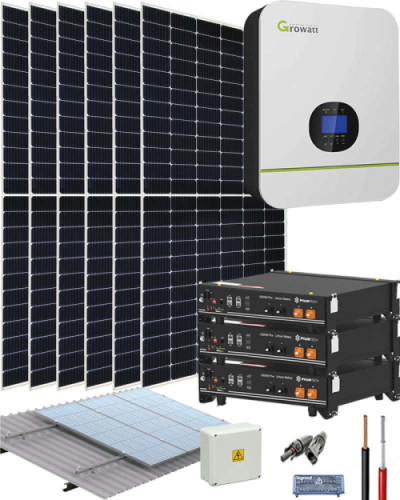 Kits solares | El mejor sistema fotovoltaico para mi casa