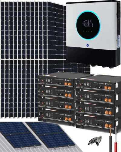 Kit Solar | El mejor sistema fotovoltaico para mi casa