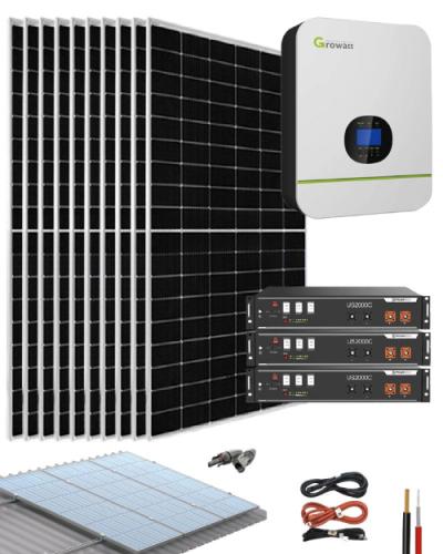 Kits Solares para Casa | Para cualquier vivienda